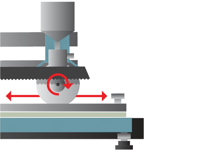 Cut Resistance Information